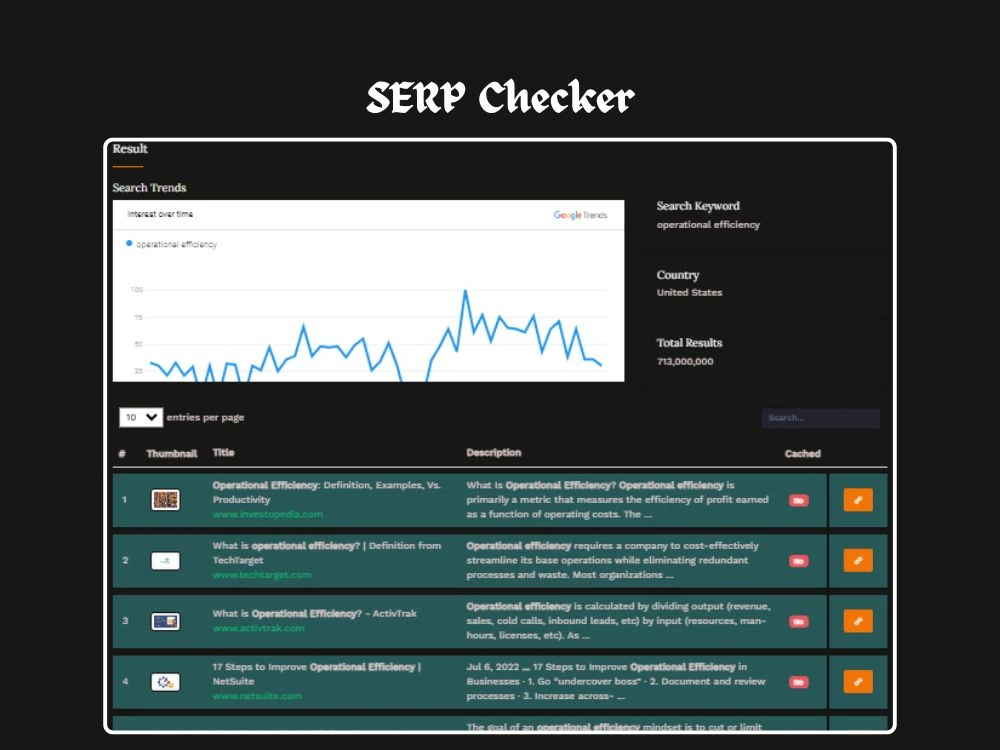 SERP Checker: Monitor Your Search Engine Ranking Positions